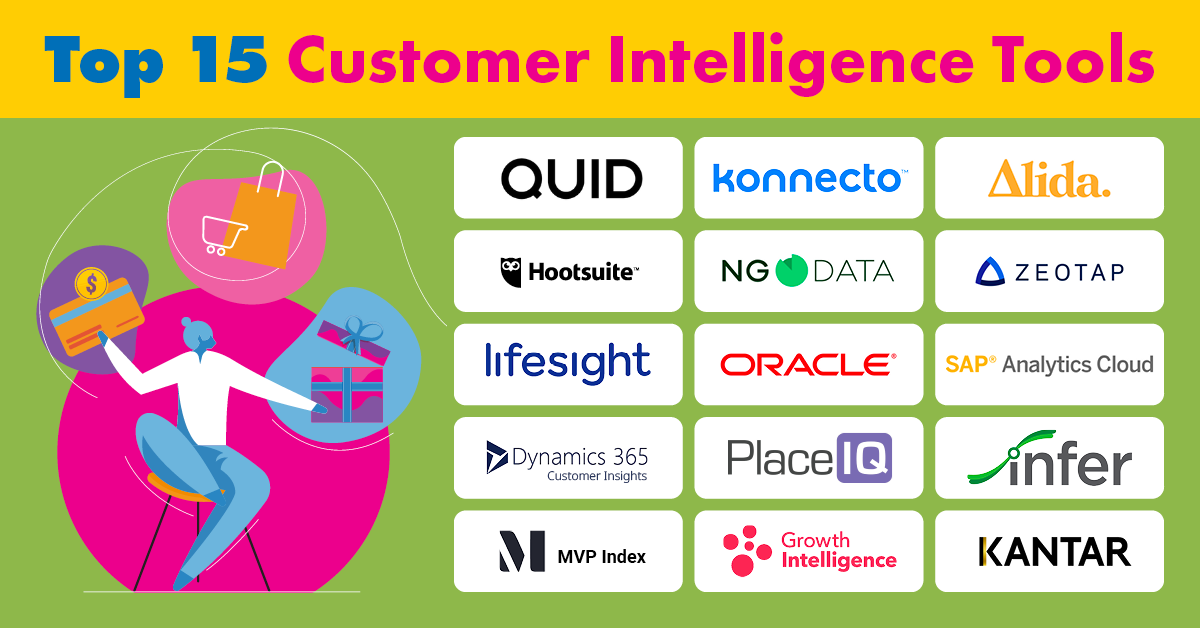 Top 15 Customer Intelligence Tools